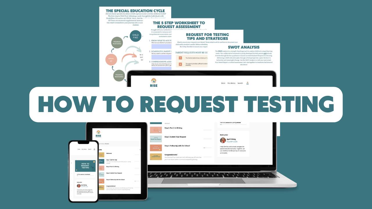 How to Request Testing