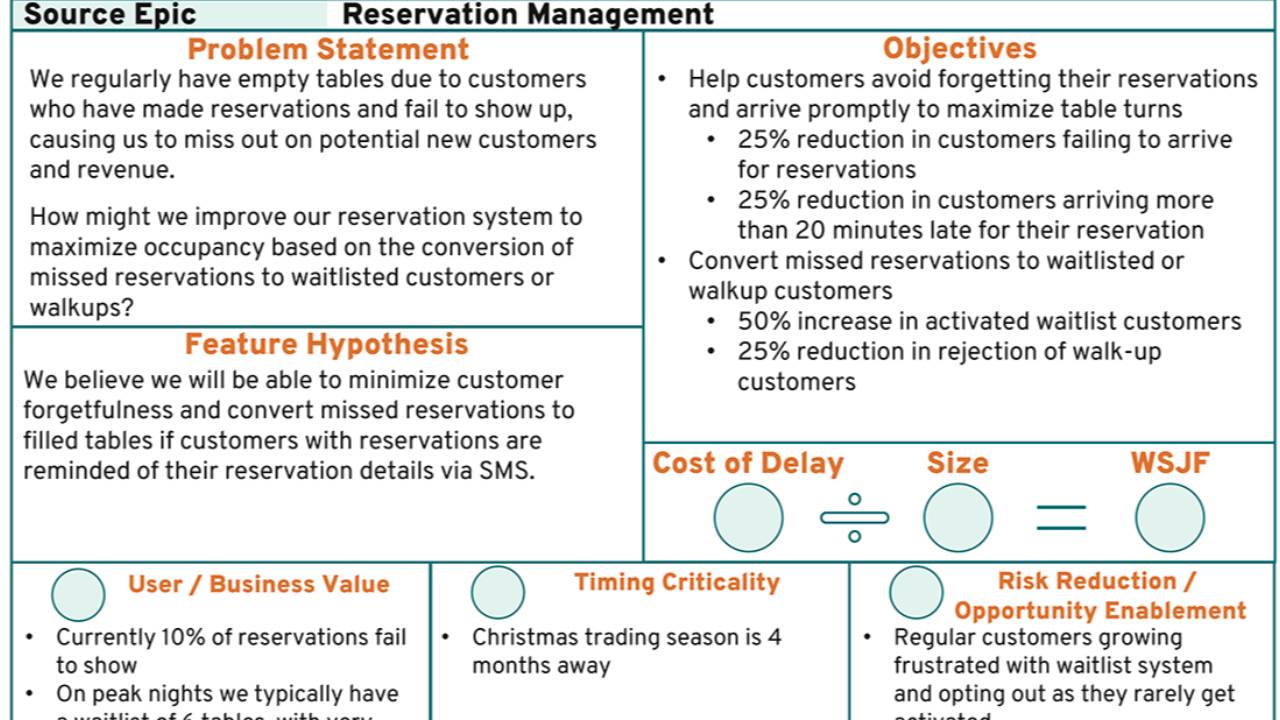 Using Feature Templates to Shape and Communicate Intent