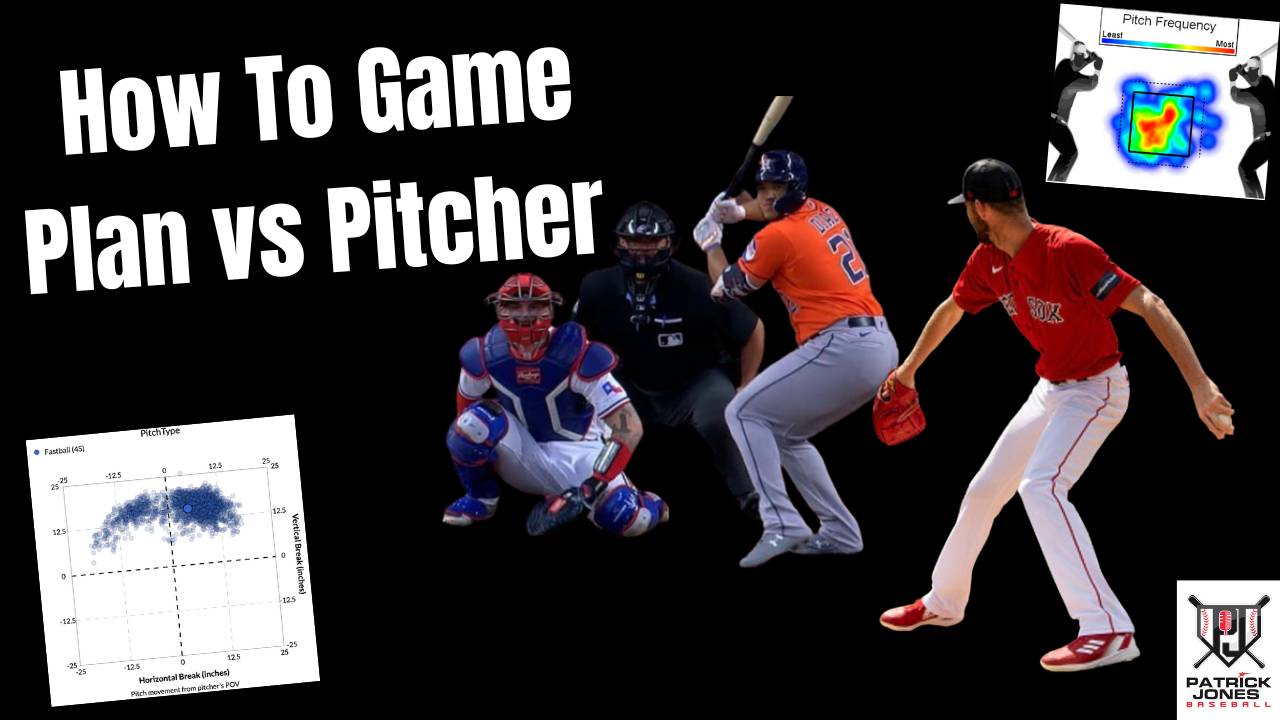 How To Game Plan Against Pitchers (Using Movement Plots)