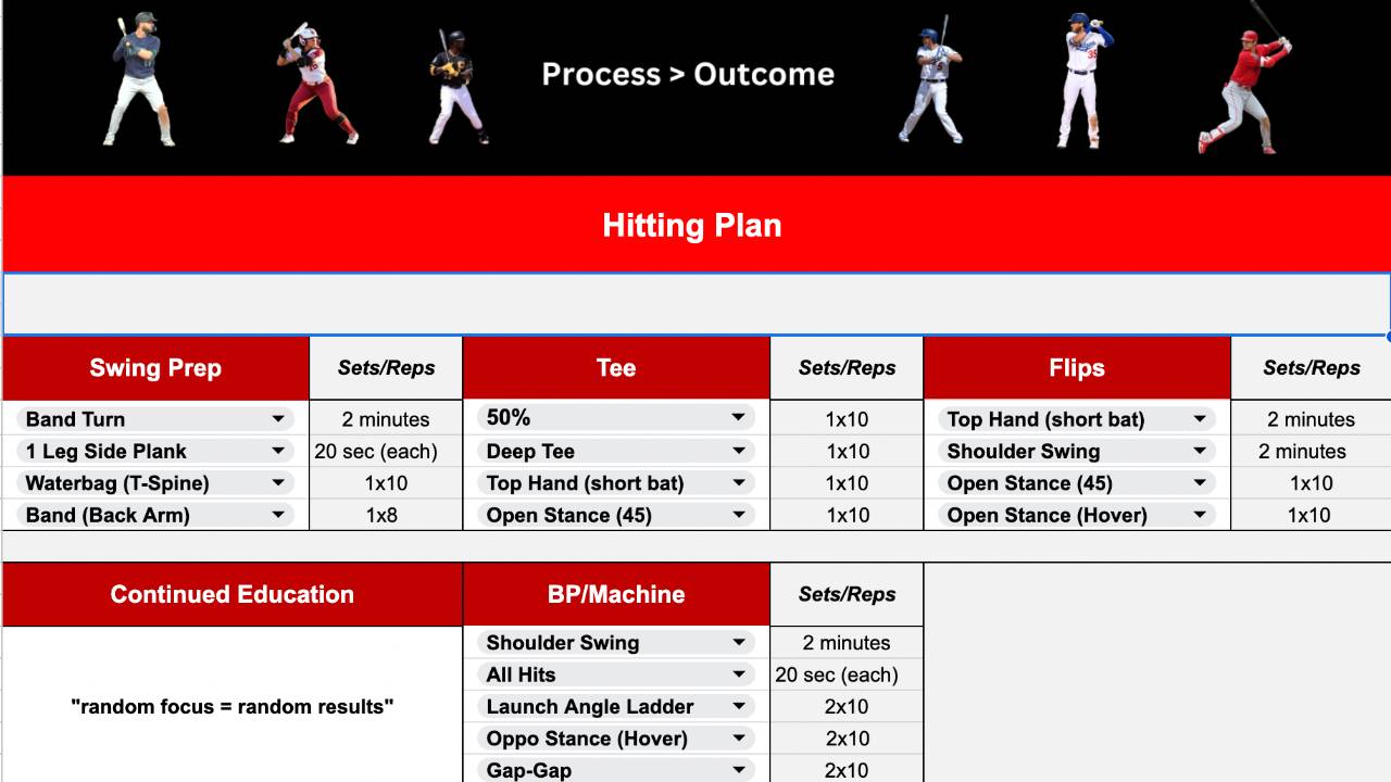 Hitting Plan Thank You Page