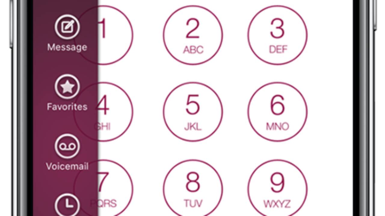 How iPlum can support your healthcare practice needs