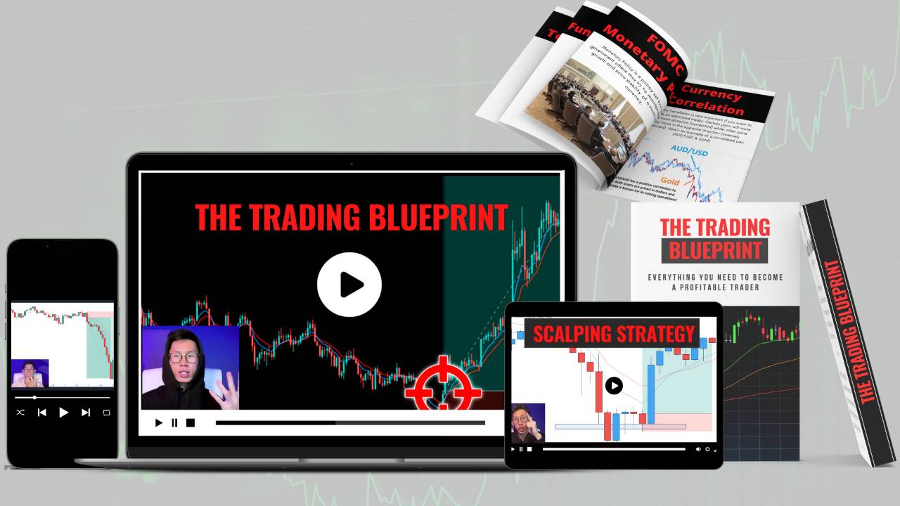 The Trading Blueprint