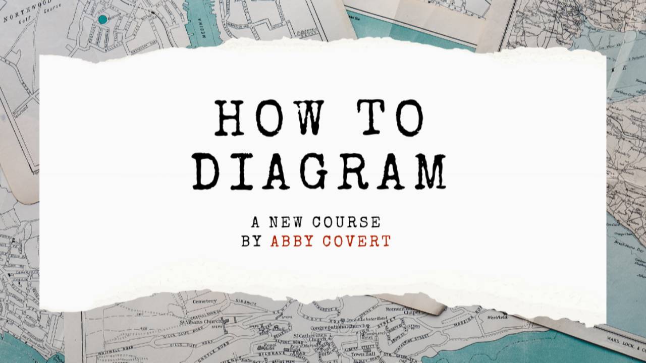 How to Diagram