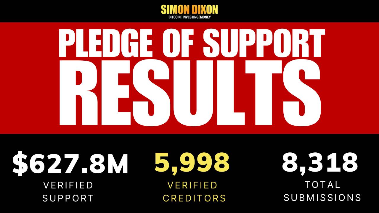 Update on Pledge of Support and Next Steps