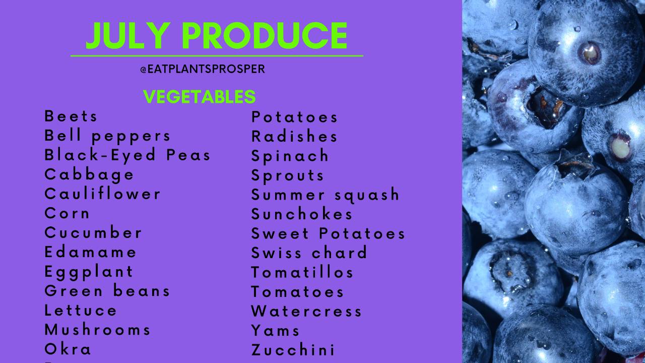 Summer Produce in July: What to Eat Now + How to Glow Naturally