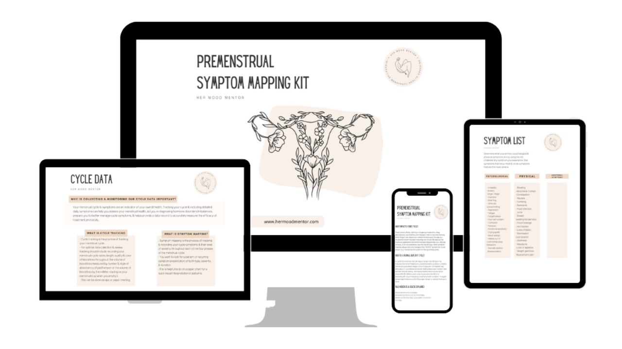 premenstrual symptom mapping kit