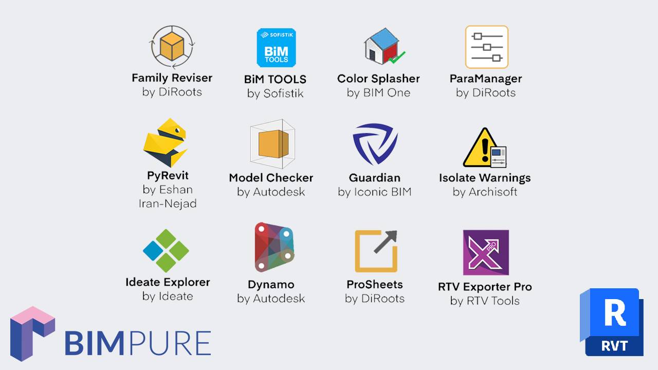 Revit Plugins | BIM Pure Blog