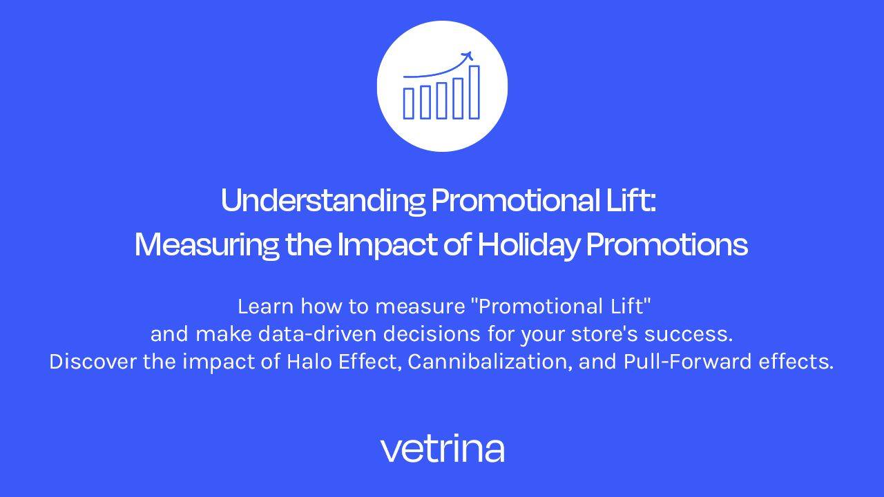 Understanding Promotional Lift: Measuring the Impact of Holiday Promotions