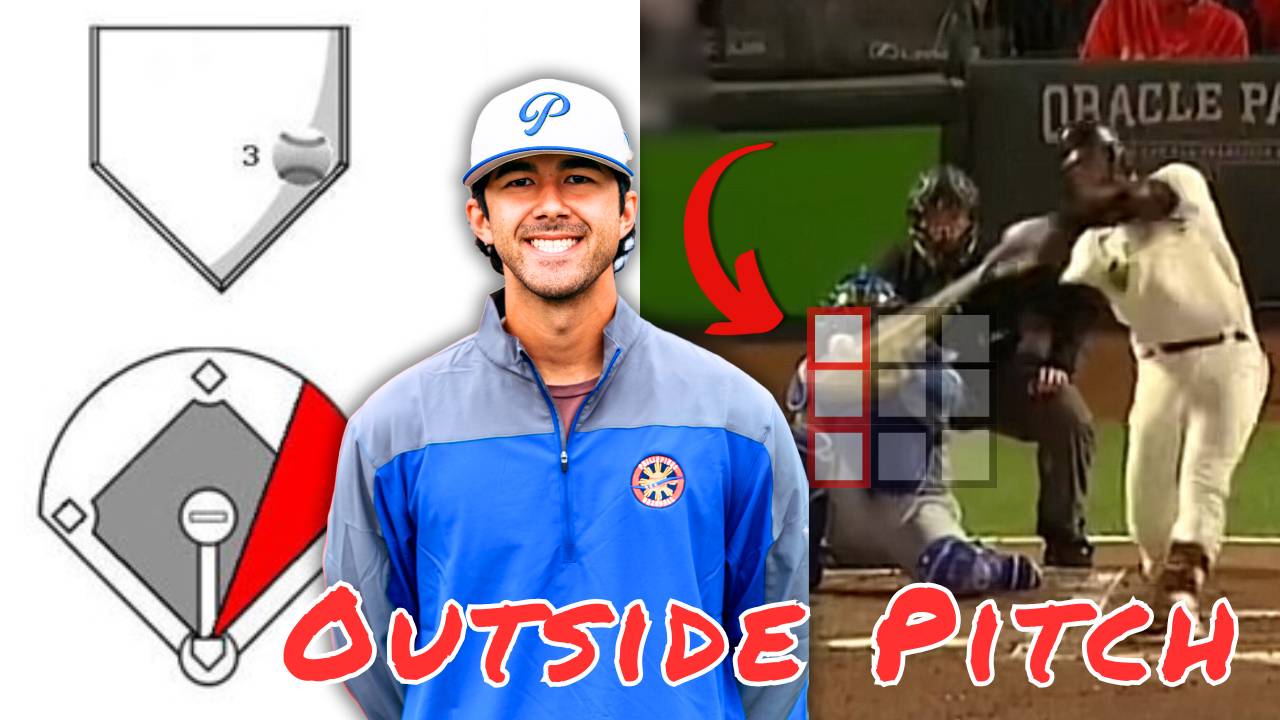 How to Hit the Outside Pitch