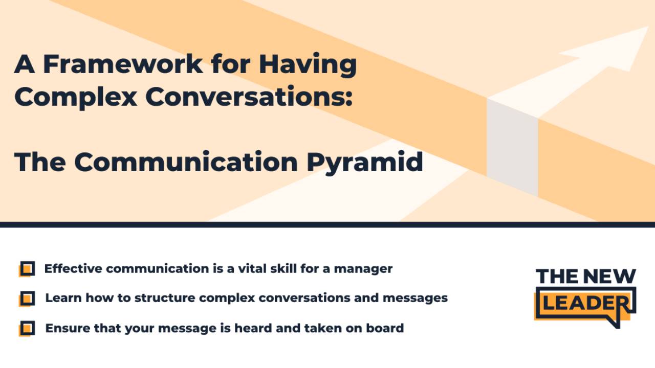 A Framework for Complex Conversations: The Communication Pyramid