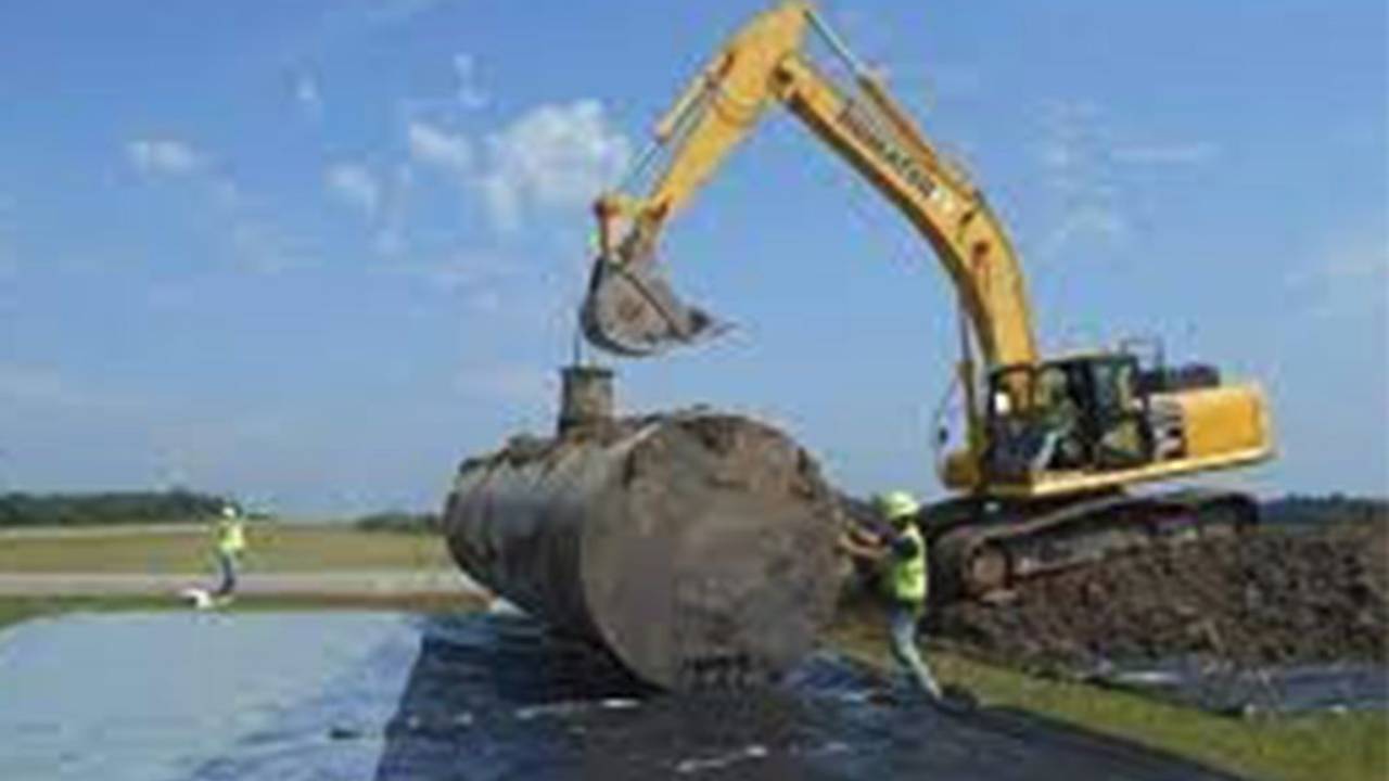 Project Optimization – Best Practices