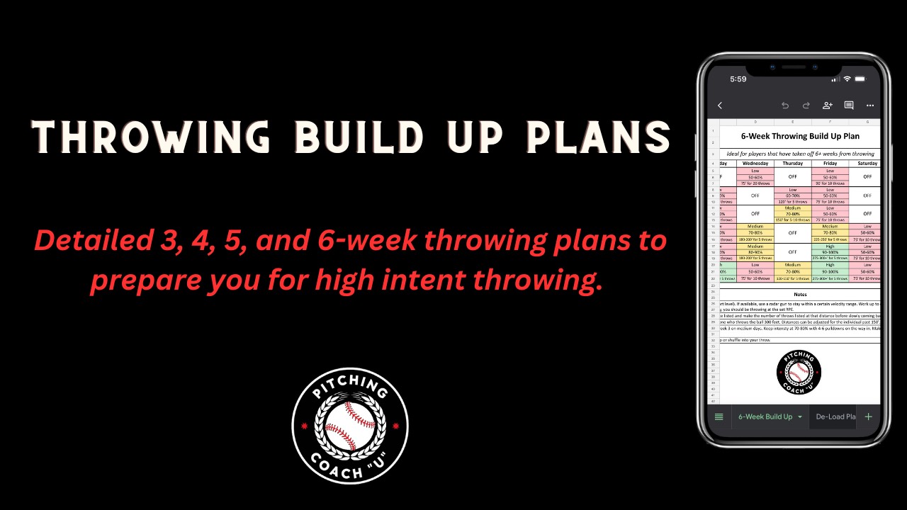 Pitching Coach "U" | Throwing Build Up Plans