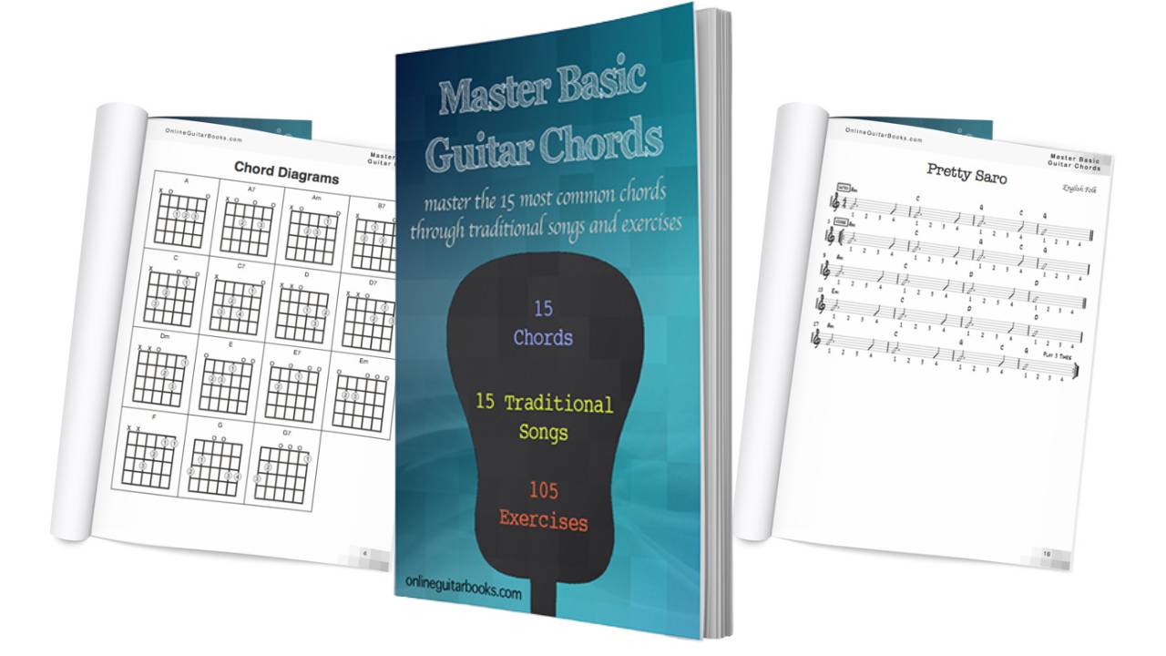 Master Basic Guitar Chords