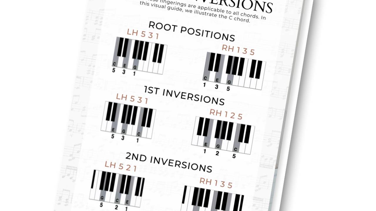 Chord Inversions Fingerings - Ashlee Young Music Studio