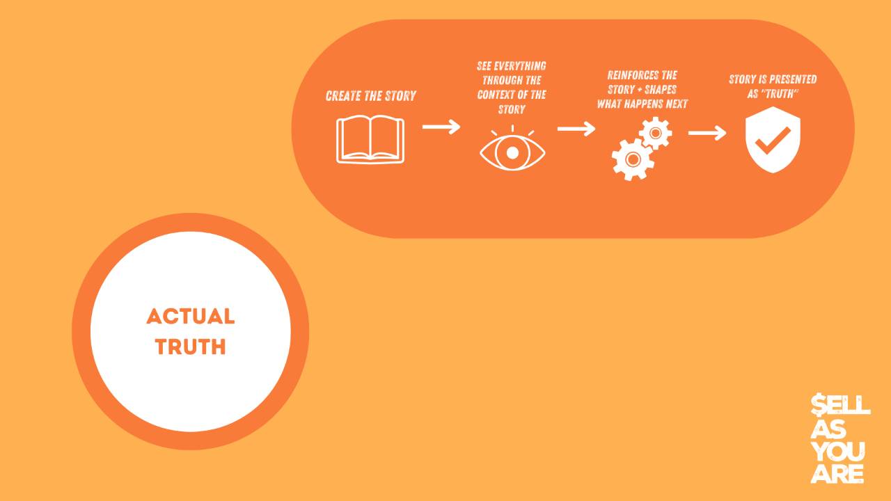 Stories vs. Reality | SAYA Blog
