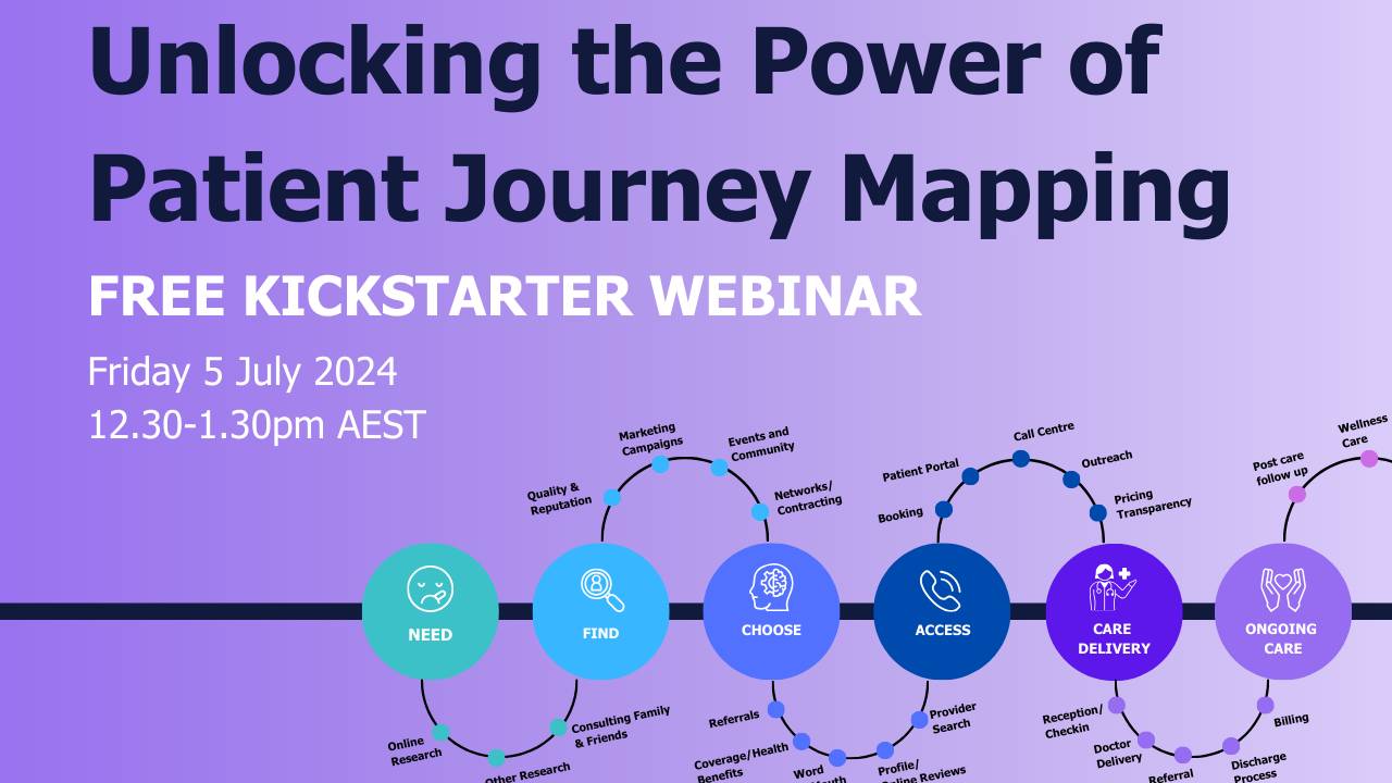 Kickstarter Webinar: Unlocking the Power of Patient Journey Mapping