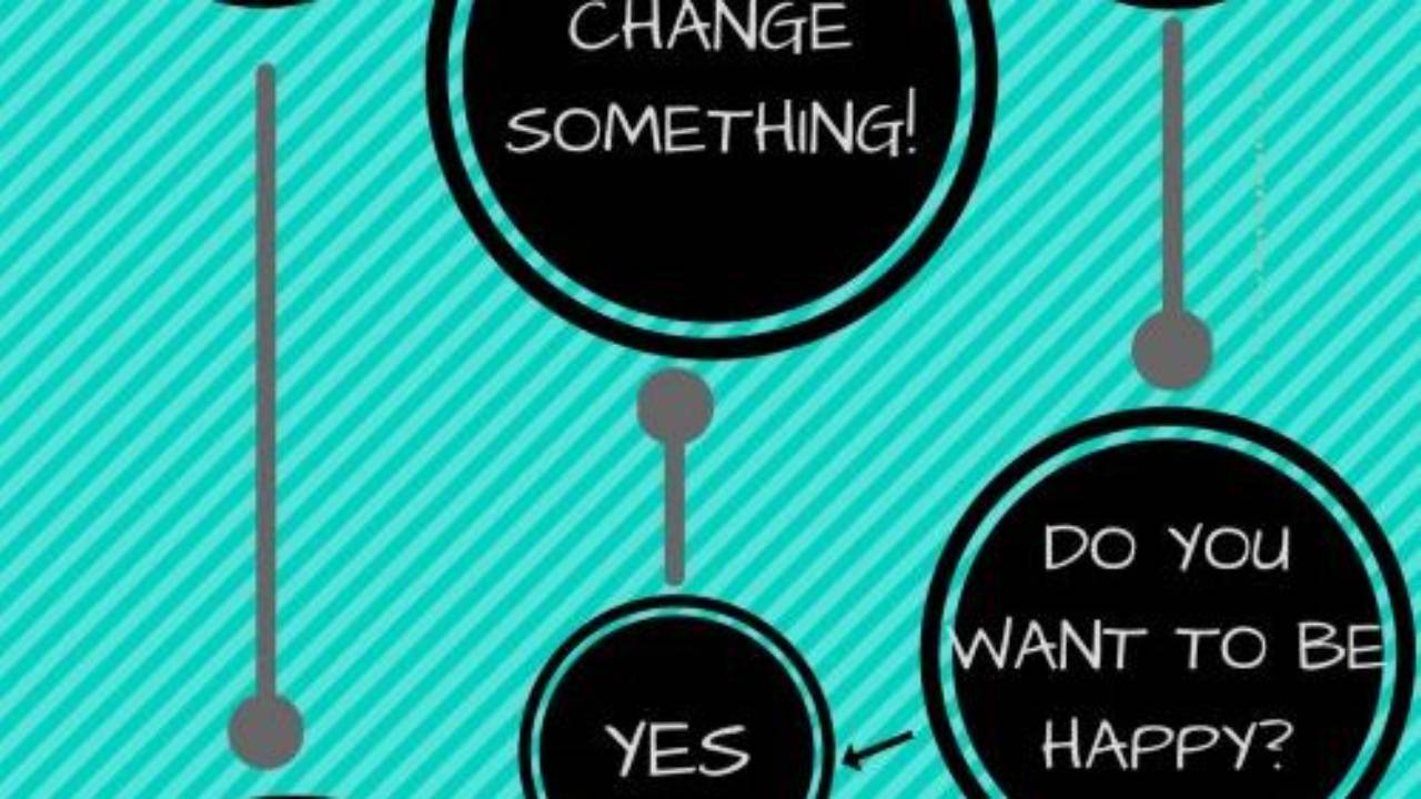 5 ways to get back to happy (and productive) when you need it most!