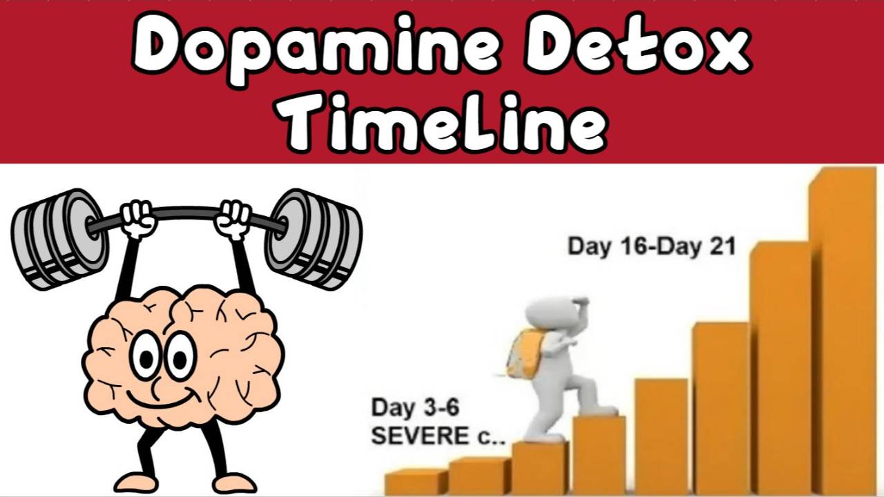 Doing A Dopamine Detox For A Month (Interesting Results)