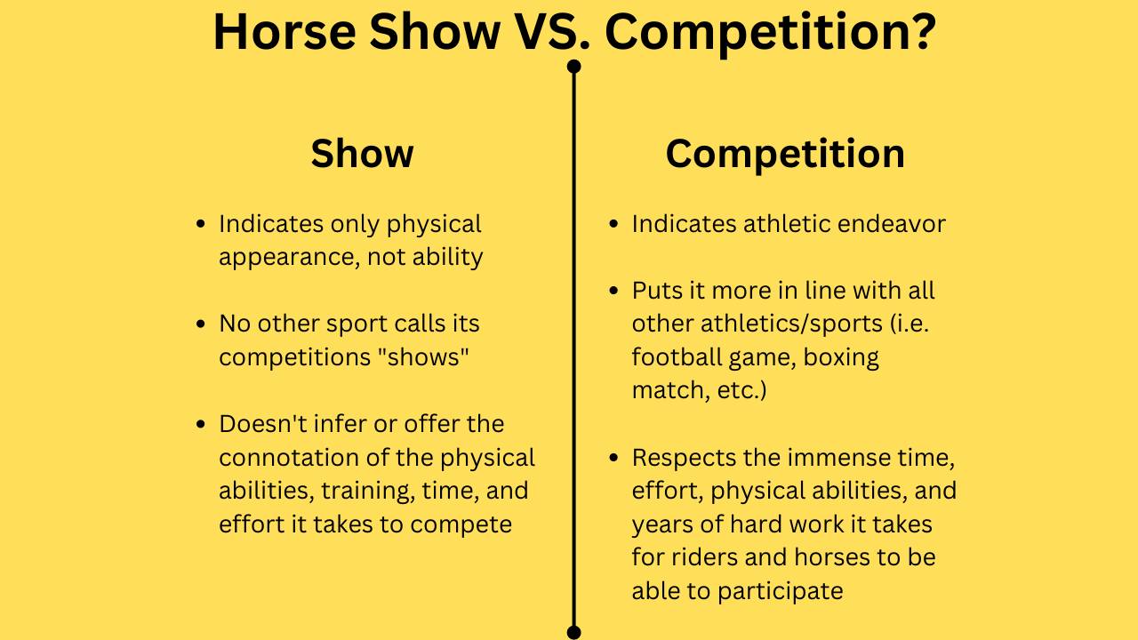 "Horse Show" versus "Competition"