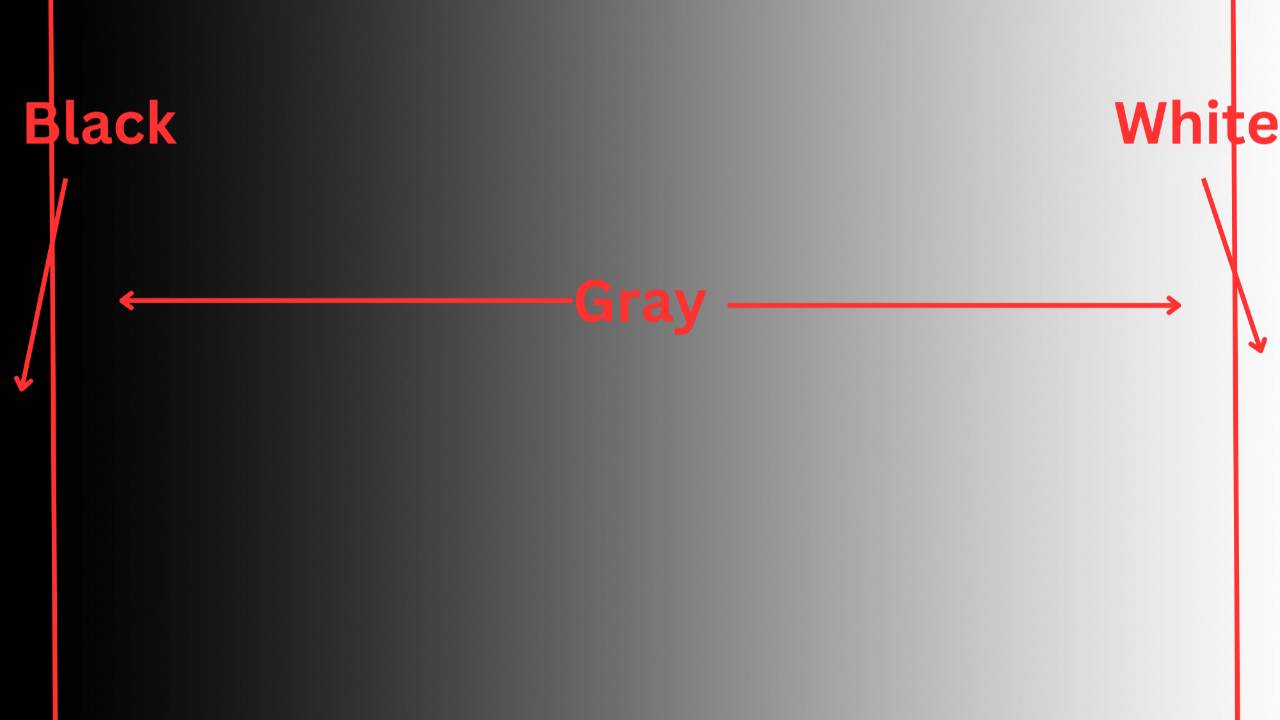 Most Things Are Not Black and White