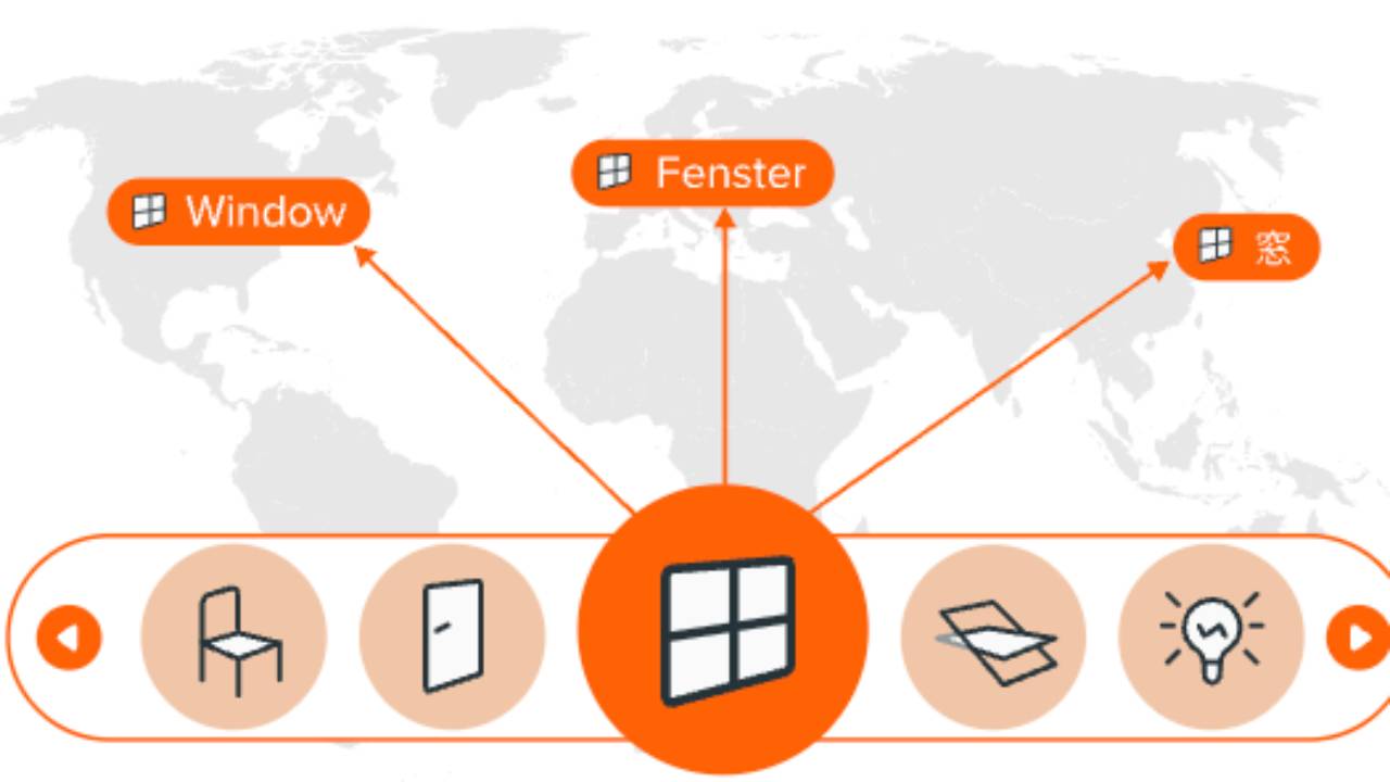 The New Archicad Global Library is Worth Embracing