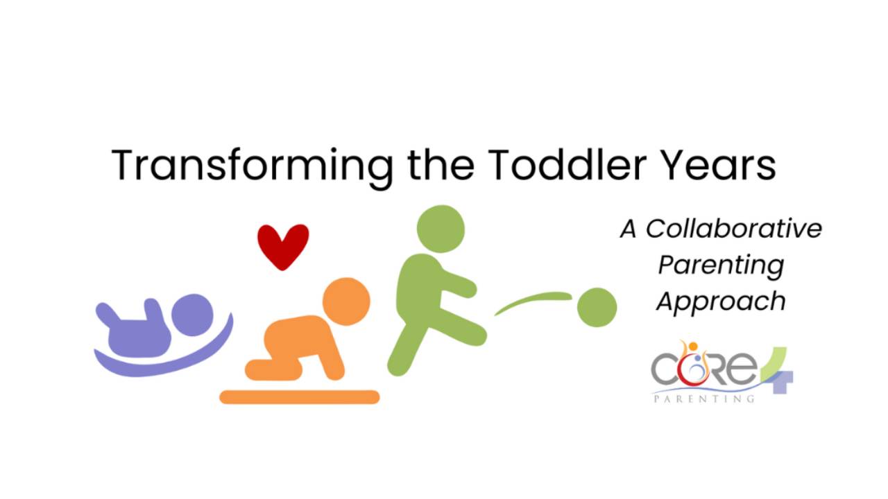 Mindset Vs Perspective