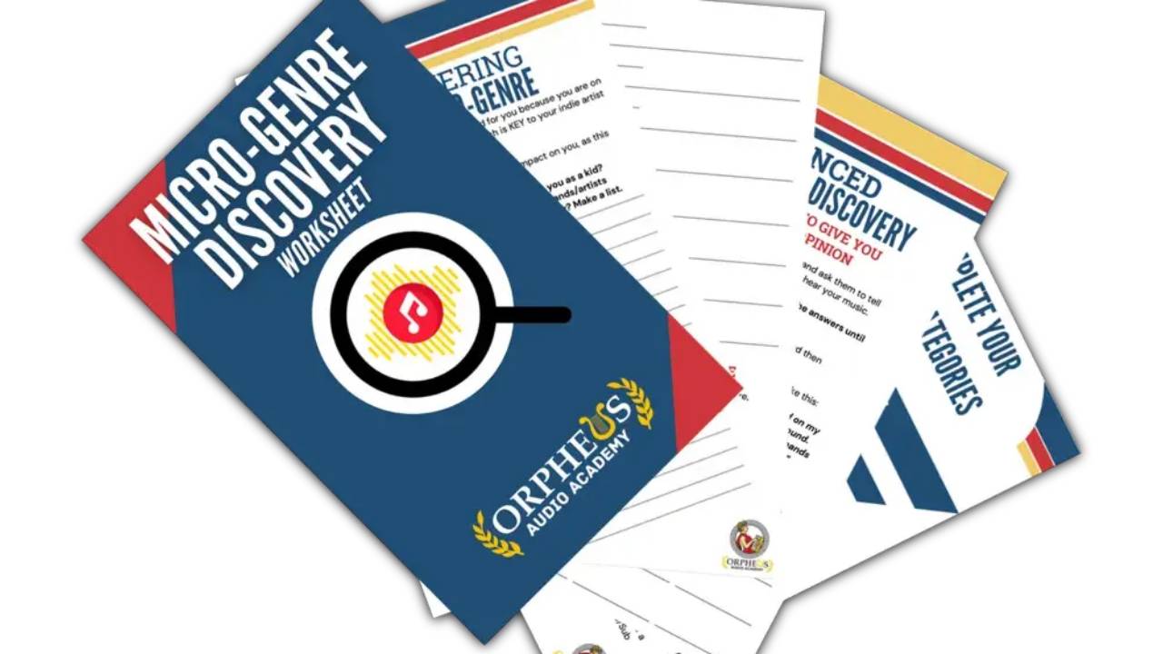 Micro Genre Worksheet