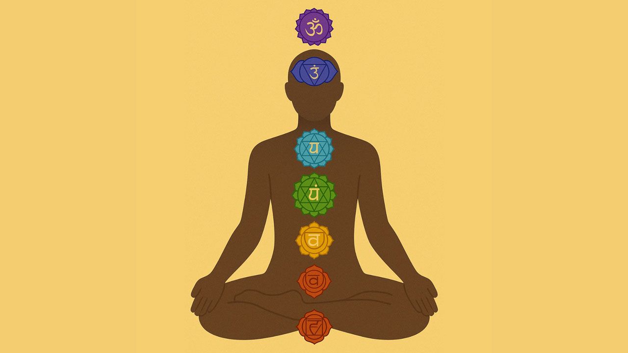 The Chakra System’s Role in Enlightenment