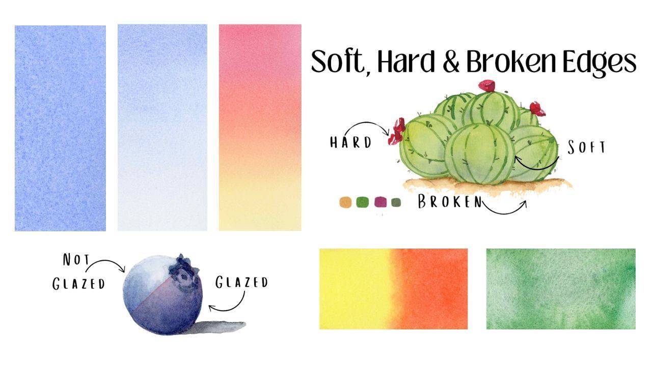 10 Watercolor Terms You Need to Know