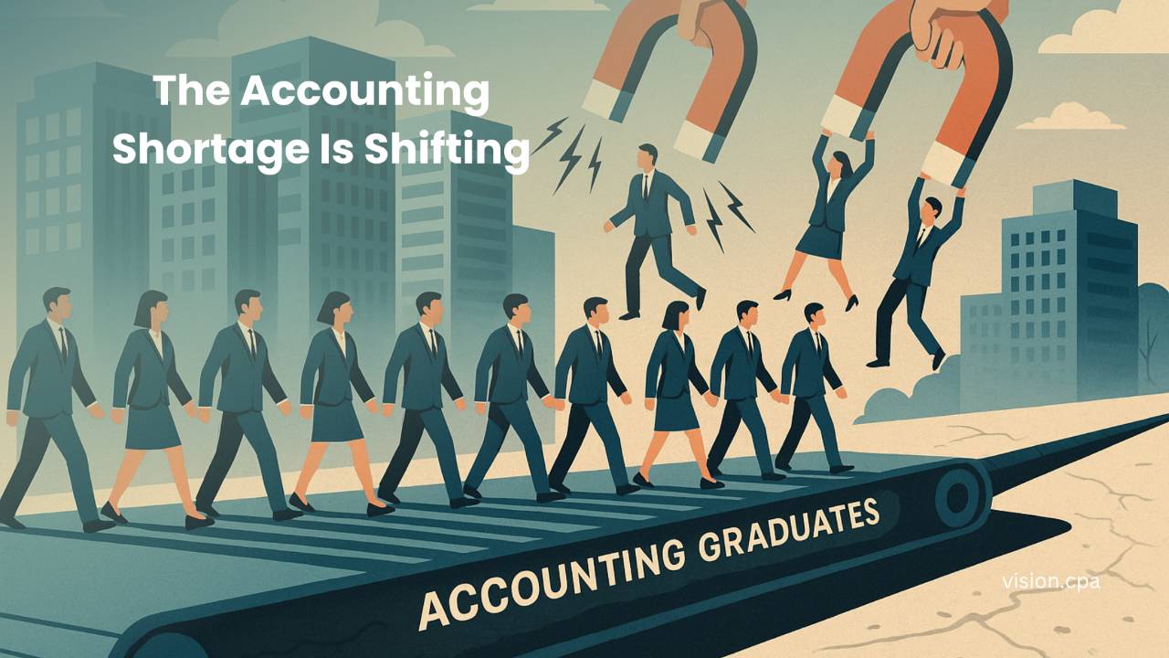 The Accounting Shortage is Shifting