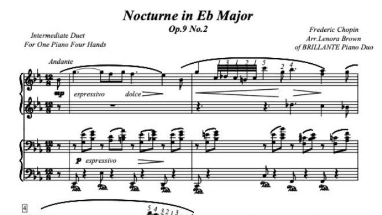 CHOPIN Nocturne Sheet Music