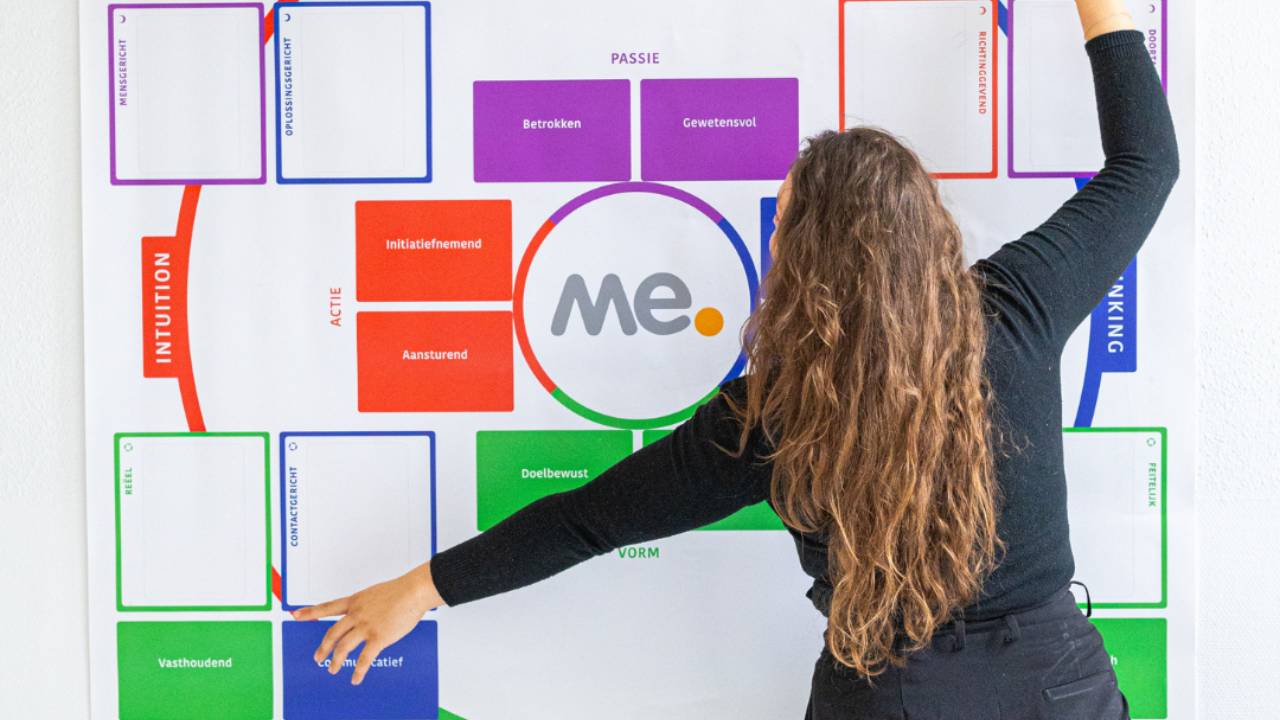 Handleiding van jezelf met de me.scan