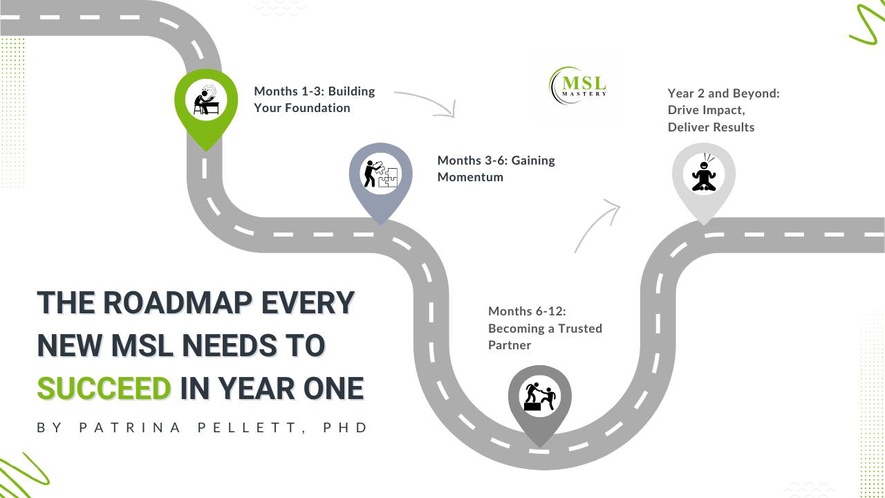 The Roadmap Every New MSL Needs to Succeed in Year One