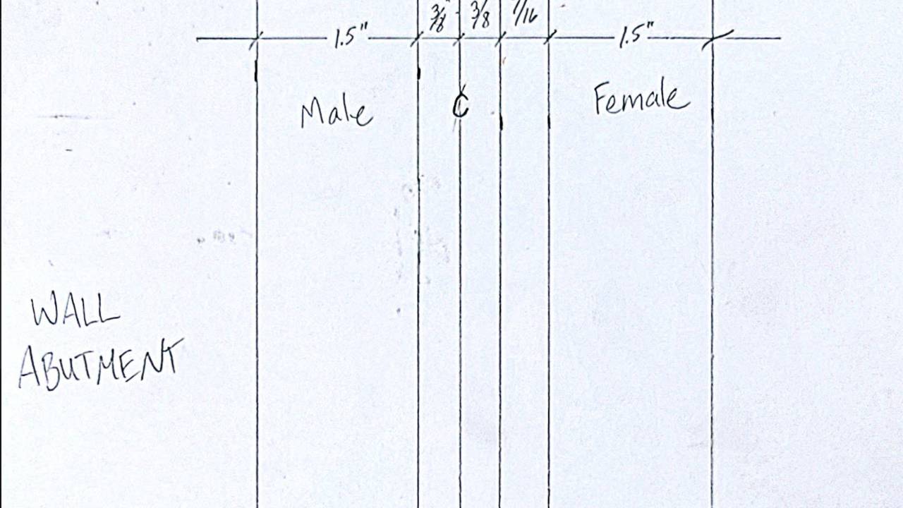 Pinch Seam Practice Paper
