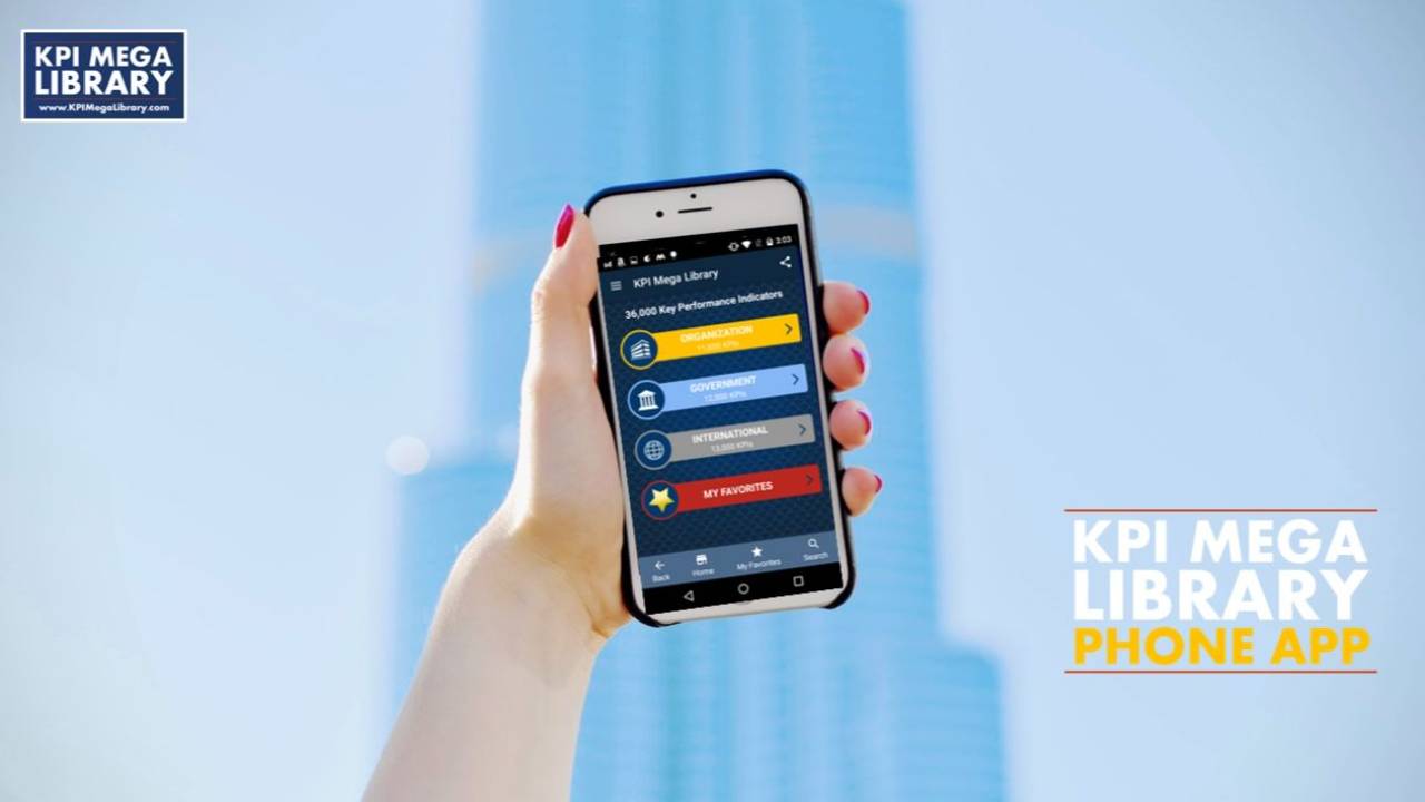 KML Phone APPs 36000 KPIs | 32 Industries | 32 Sectors | 842 Functions