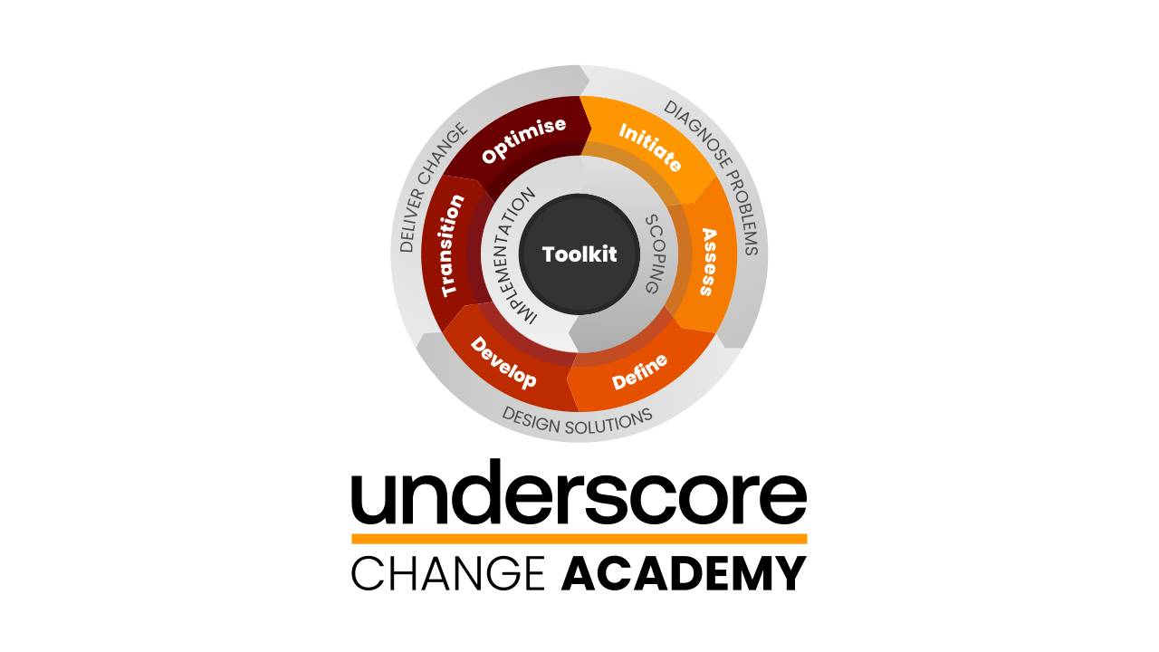 The Change Academy | Underscore