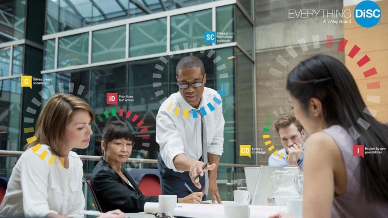 Products: Retexo | DiSC® | Catalyst™ | EQ-i 2.0®