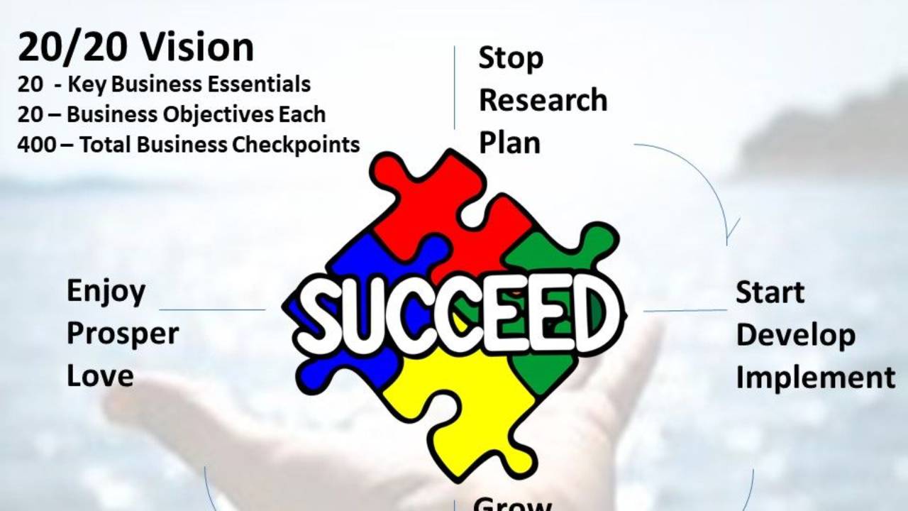 SUCCEED 20 / 20 TRUST VISION PLAN
