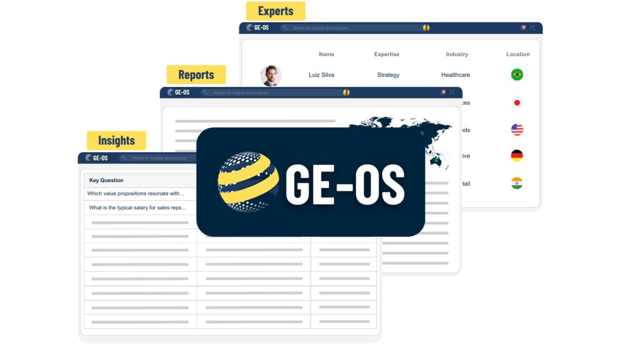 GE-OS, Instant Global Market Research Engine