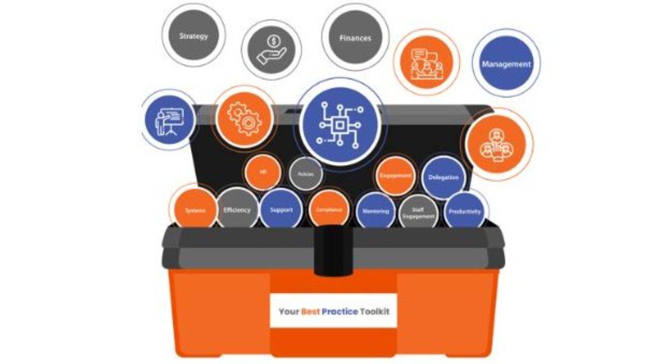 Your Best Practice Toolkit