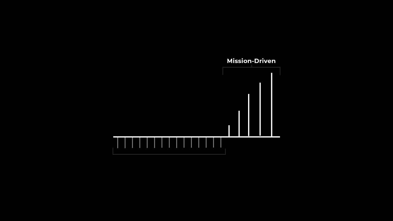 The Power Of Mission (A Man’s Greatest Weapon)