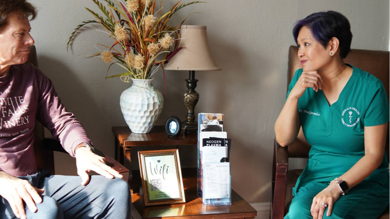 Cardiometabolic Risk Evaluations