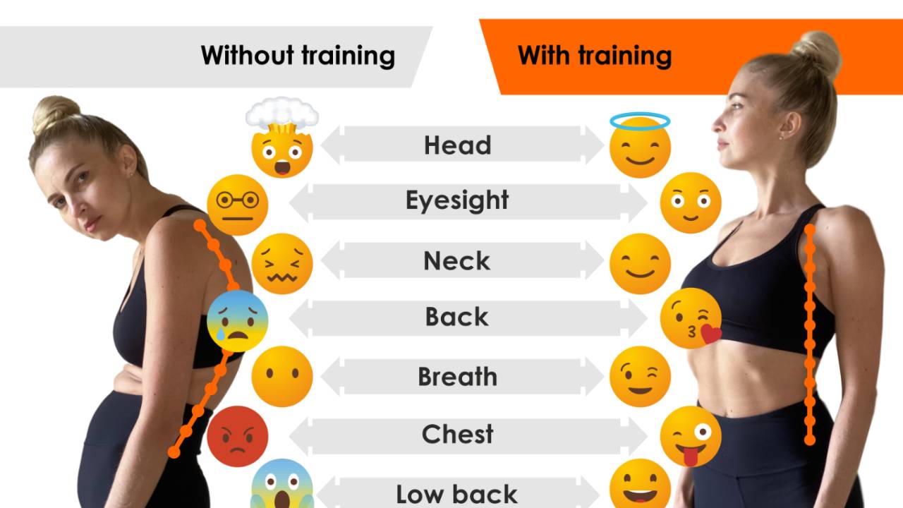 Healthy Back Challenge