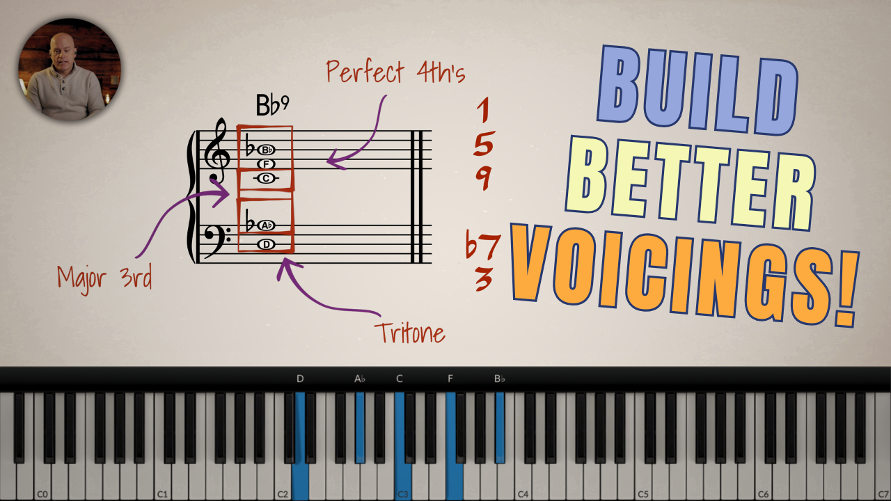 👉🏻 Check Out These Great-Sounding Voicings!