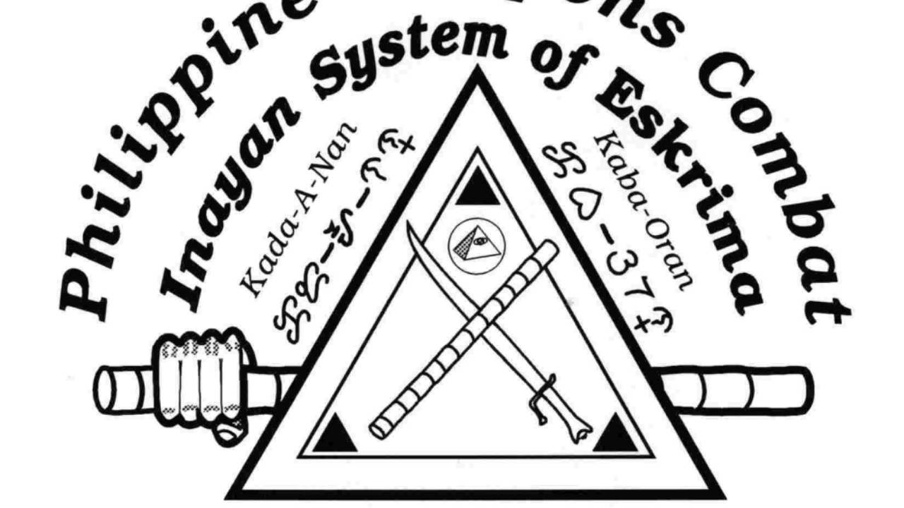 Inayan System of Eskrima