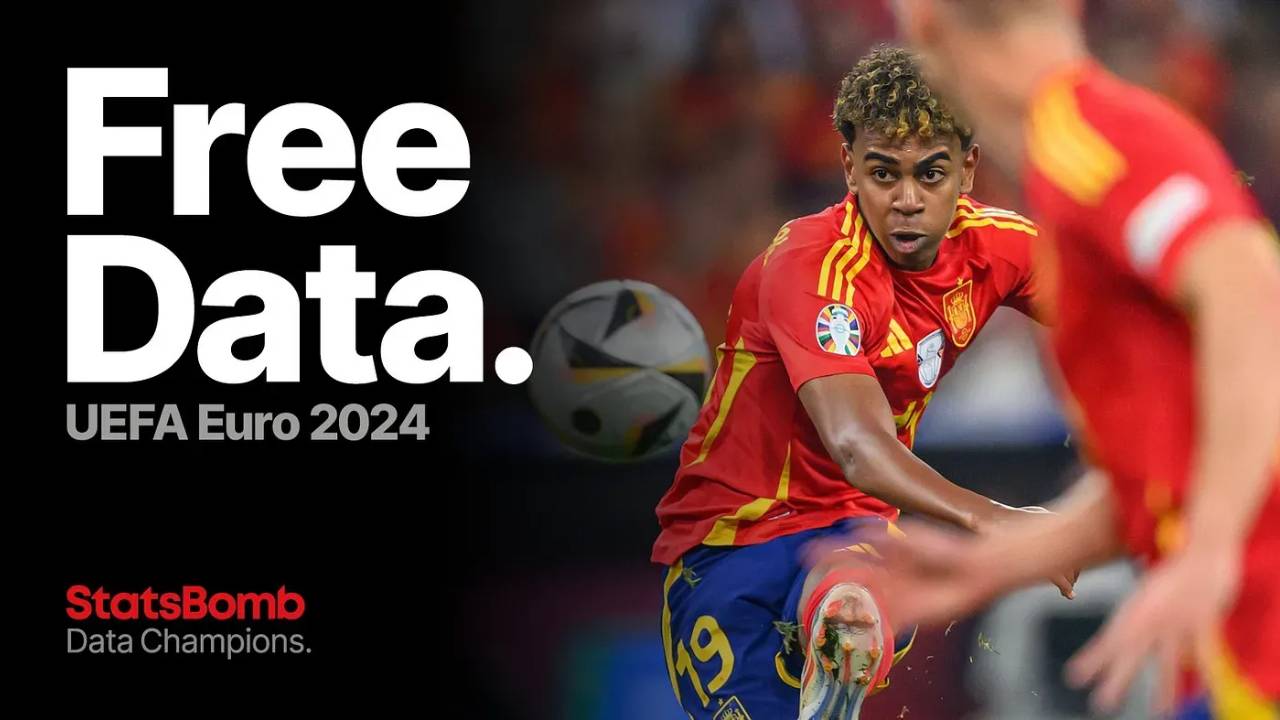 Working with StatsBomb Data in Python