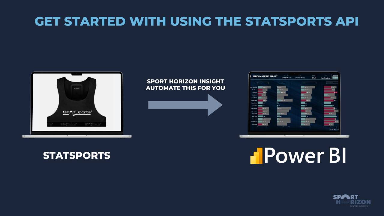 Get started with using API in Power BI