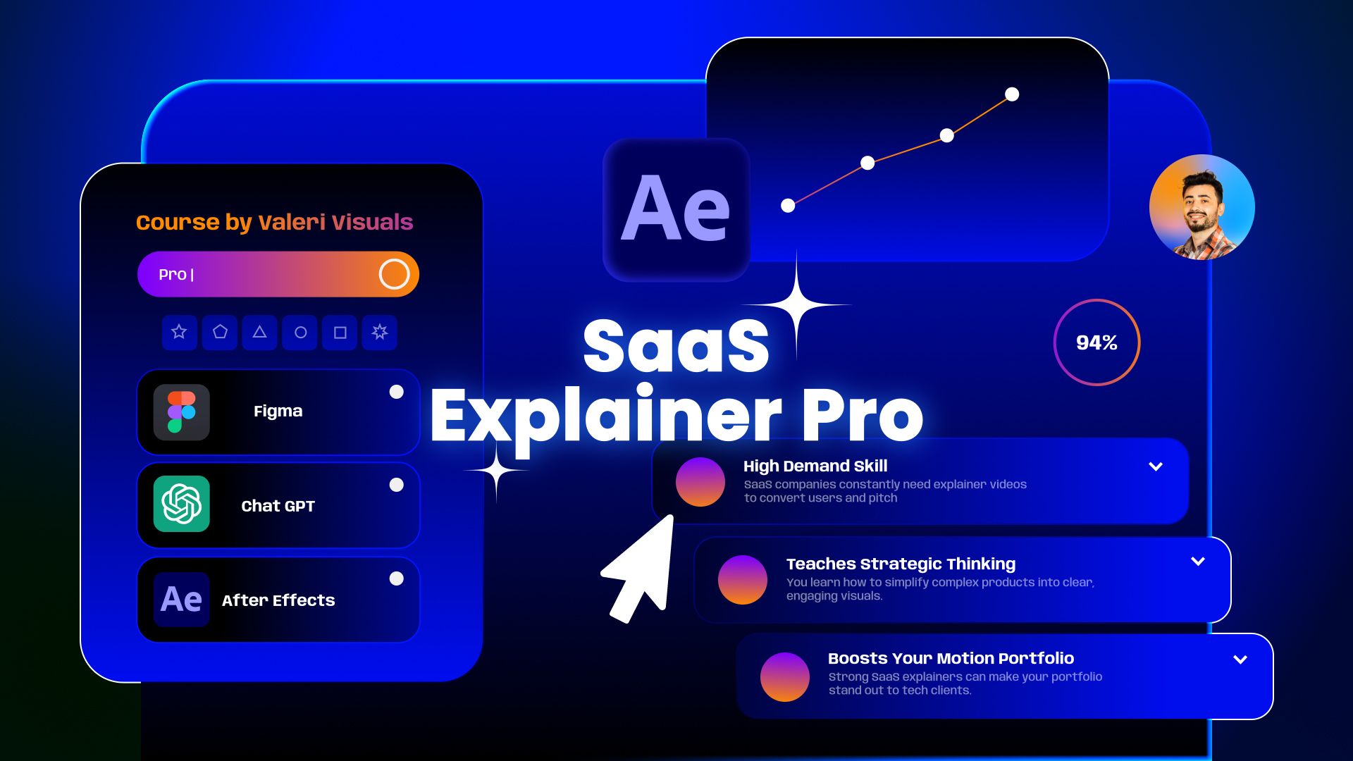 SaaS Explainer Pro