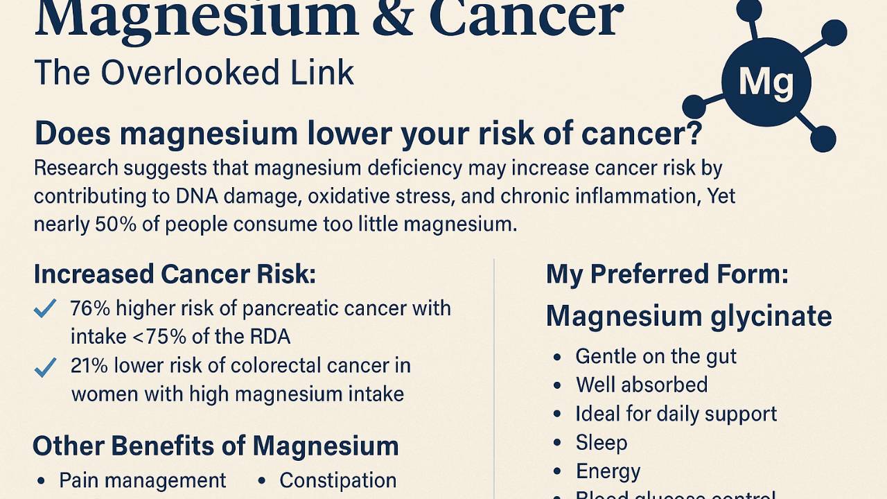 Magnesium Deficiency and Cancer: A Silent Risk Factor You Can Fix