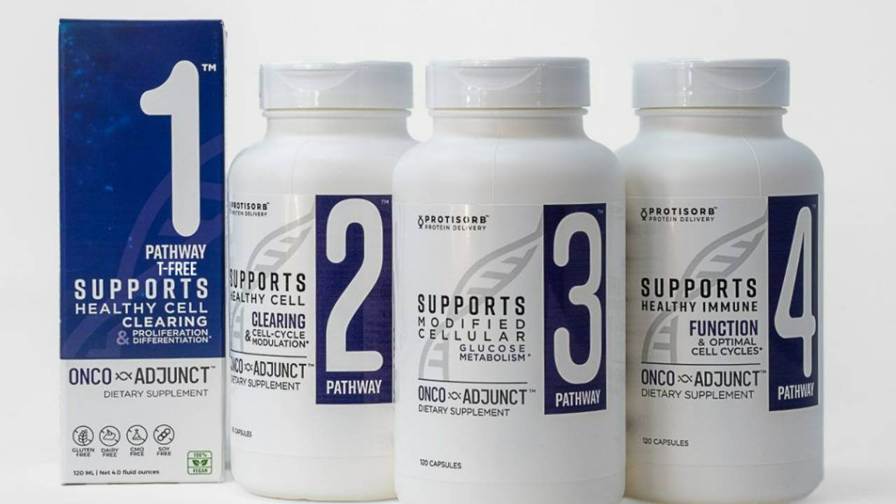 Onco-Adjunct Pathway Supplements